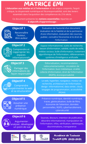 Matrice EMI 2024 | EMI